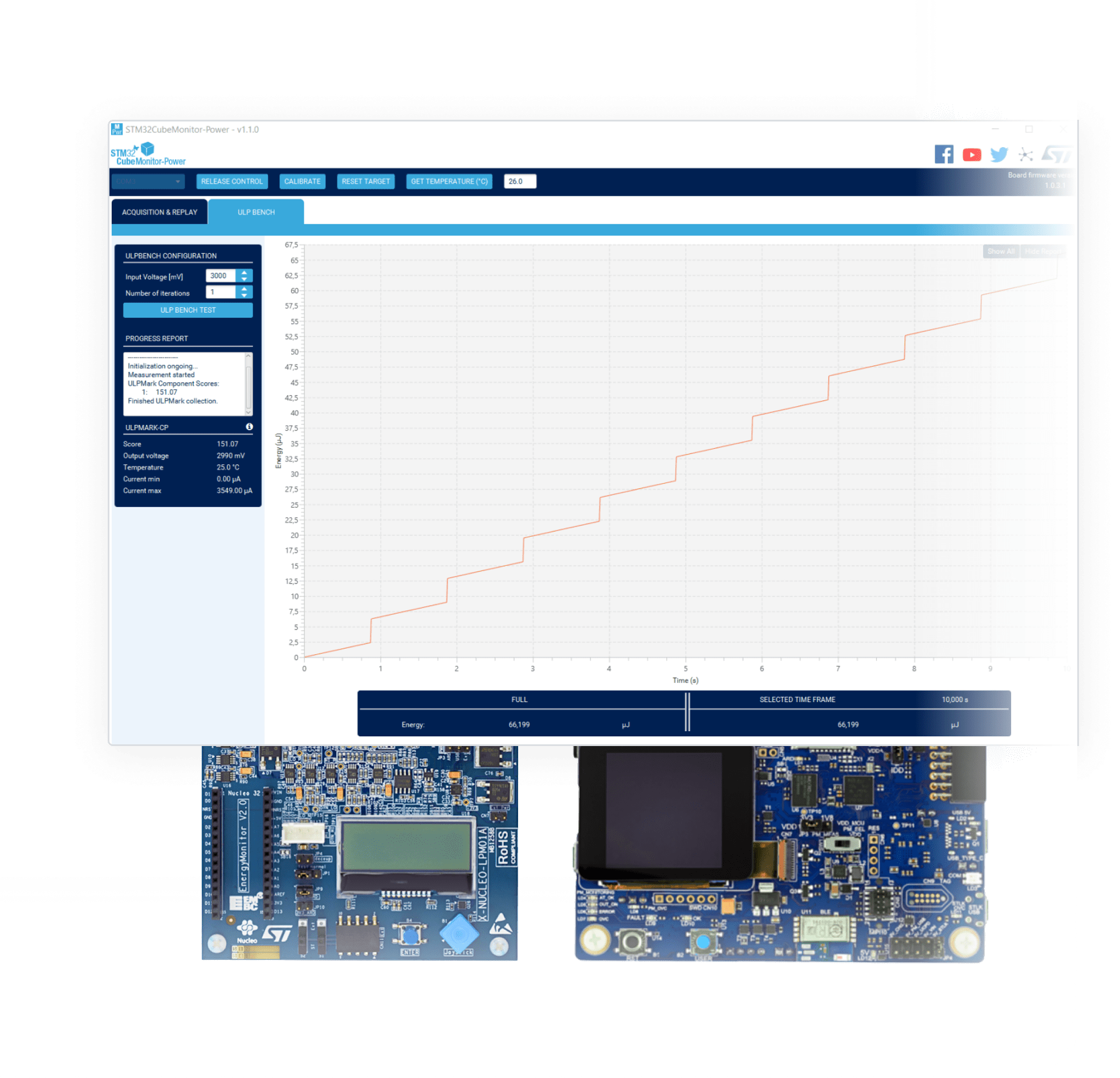 加快MCU项目的开发进程 - STMicroelectronics - 意法半导体STMicroelectronics